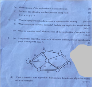 Data Structure and Algorithm Question Paper BCA | BCA Question Paper ...