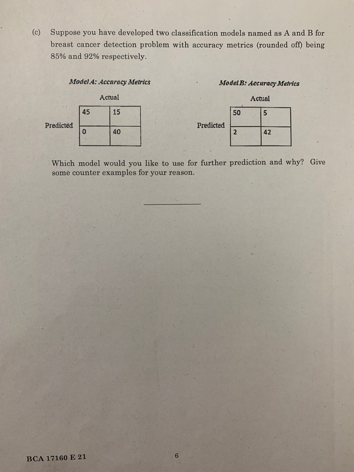 Artificial Intelligence Question Paper 2023 | Question Paper Artificial ...