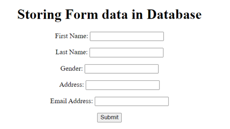 How To Insert Form Data Into A Database Using Html And Php Computer Science Knowledge