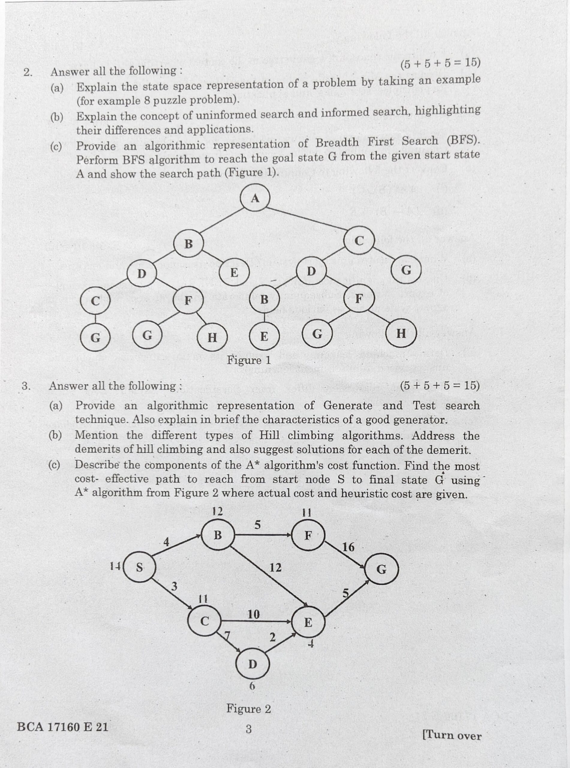 Artificial Intelligence Question Paper 2024 | Question Paper Artificial ...