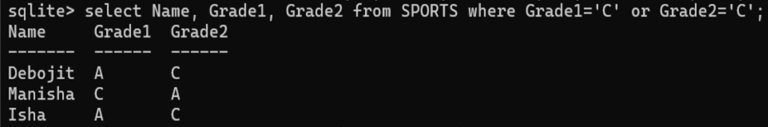 SQLite Practical Questions with Answers | SQLite Practice with ...